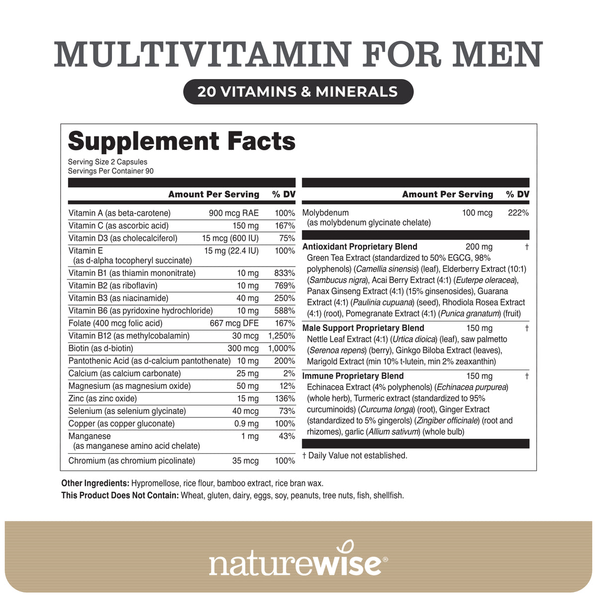Multivitamin for Men | NATUREWISE