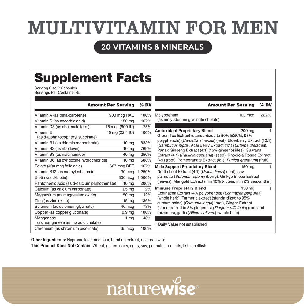 Multivitamin for Men | NATUREWISE